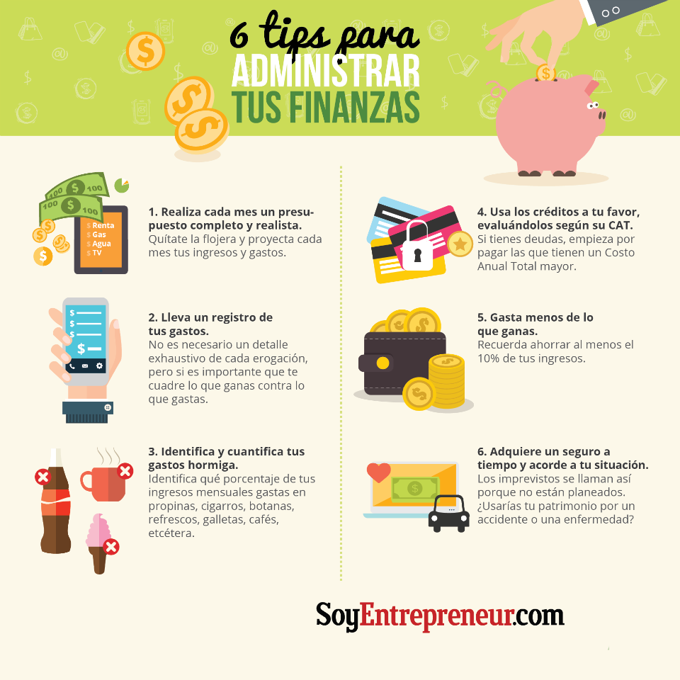 Los mejores consejos para tus finanzas. | ALEB Investments